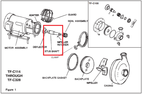 Centrifugal Pump Stub Shaft (MAR006) | Sanitary Fittings [Buy Online]
