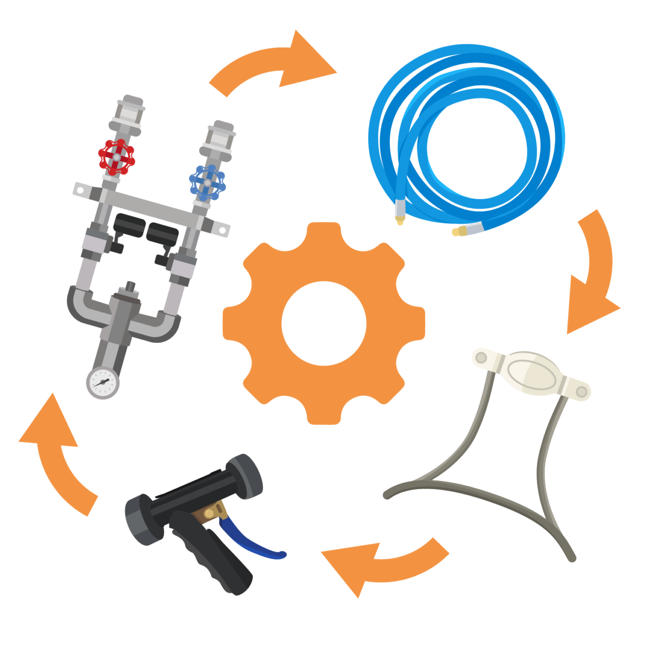 The Ultimate Guide to Washdown Systems - Sanitary Fittings