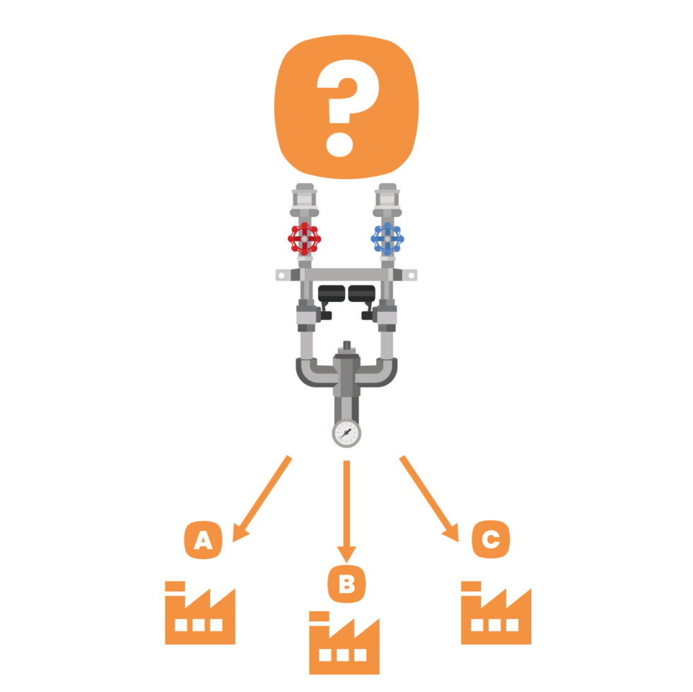The Ultimate Guide to Washdown Systems - Sanitary Fittings